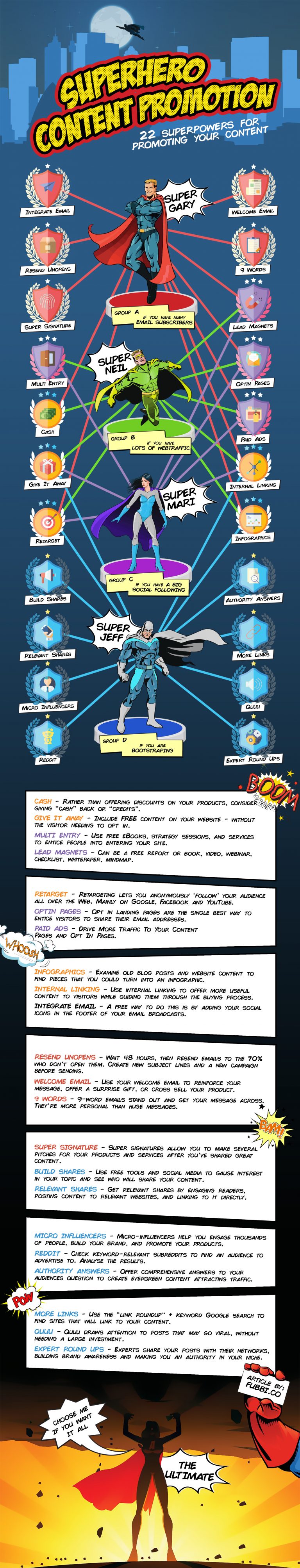 22 Superpowers For Promoting Your Content [Infographic] | Fubbi